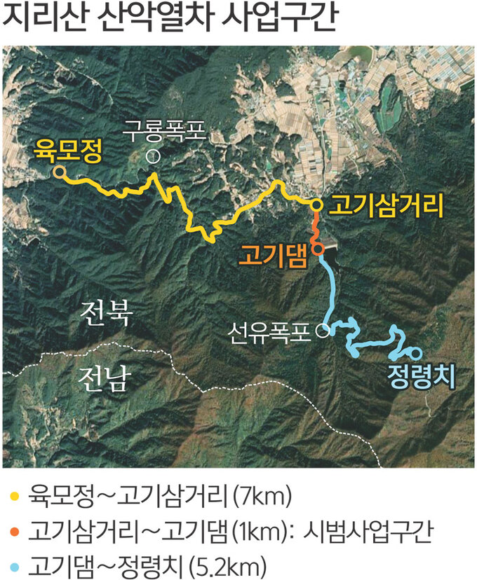 “나무 한 그루 베지 않겠다고 하더니…”… ‘지리산 산악열차’ 벌목 추진 논란 | 세계일보